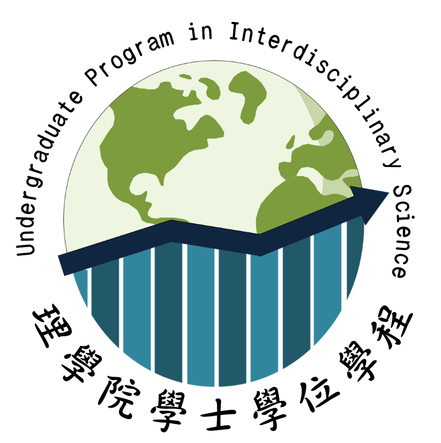 Academic Department - College of Science